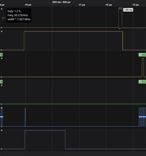 Interrupt Call Back Response Time Stmicroelectronics Community