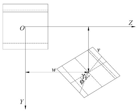 Shear Lag Analysis Of Simply Supported Box Girders Considering Axial