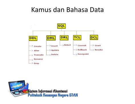 Database Relasional Pdf