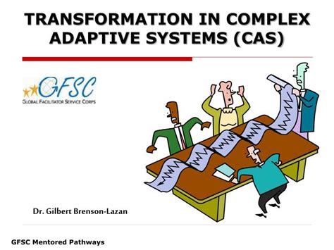 Ppt Transformation In Complex Adaptive Systems Cas Powerpoint