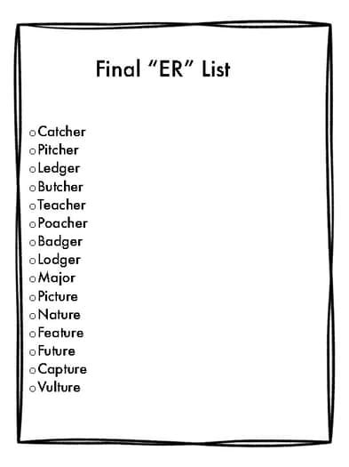 Final Er Words For Stubborn Rs List And Flashcards By Language
