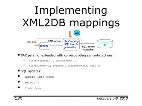 Ppt Querying And Storing Xml Powerpoint Presentation Free Download