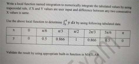 Solved Write A Local Function Named Integration To