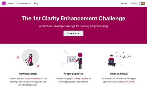 Docusaurus Site Showcase Docusaurus