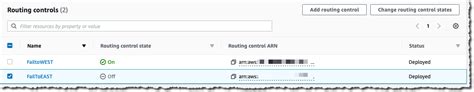 Introducing Amazon Route 53 Application Recovery Controller Swoom