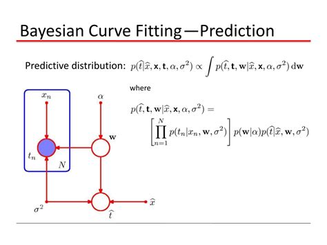 ppt bayesian curve fitting and graphical models in machine learning powerpoint presentation