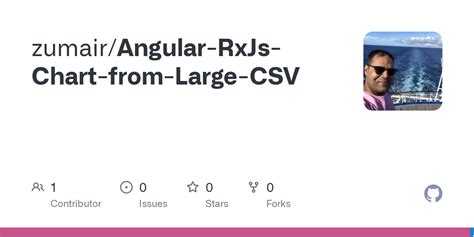 GitHub Zumair Angular RxJs Chart From Large CSV