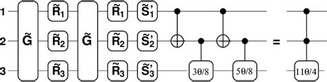 Three Qubit Phase Gate With π Pulses A ˜ S ′ ˜ R ˜ G 2 Pulse