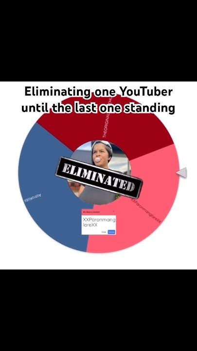 Youtubers Part 48 Youtube