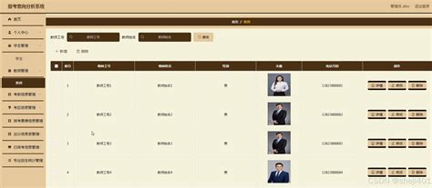 Javavue计算机毕设报考意向分析系统【源码程序论文开题】 Csdn博客 Javavue计算机毕设报考意向分析系统【源码程序论文开题】 Csdn博客