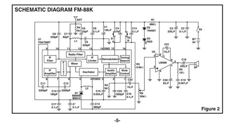 Fm Radio Capacitor Help Ramateurradio