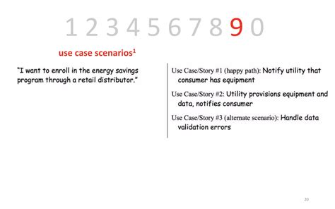 Divide Et Impera A Four Bullet Strategy To Vertically Split User Stories PPTX Business