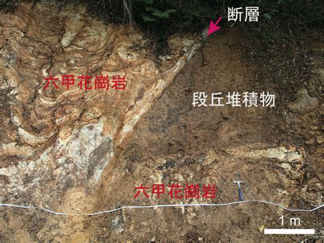 非晶質微粒子が残存約千年以内に活動した断層活断層の新たな活動性評価方法となる事に期待 大阪大学 大学院理学研究科理学部