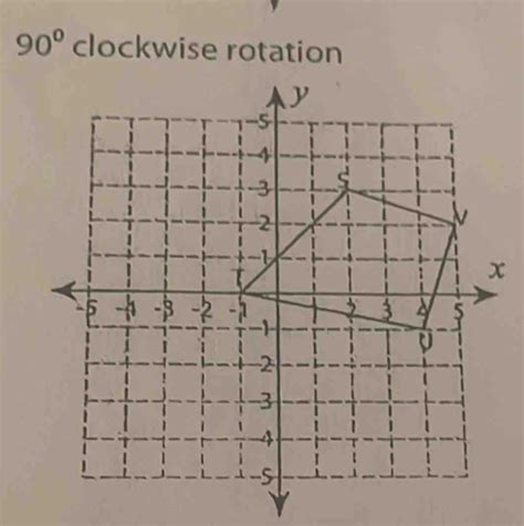 solved 90° clockwise rotation [math]