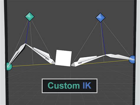 Unity Custom IK Animation Tools Unity Asset Store