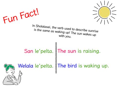 My First Completed Conlang Guide R Conlangs