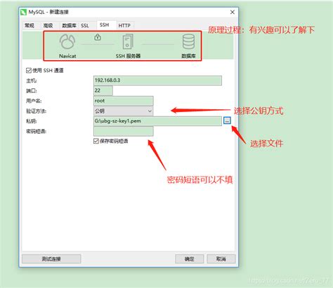 使用Navicat和数字证书 ssh的 连接MySql navicat 选择pem CSDN博客