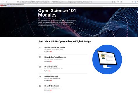 Open Science In Inaction Why What And How Open Science In Inaction Why What And How