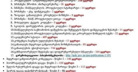 ქრისტინა ნინუას საგანმანათლებლო ბლოგი