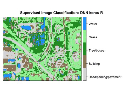 Deep Learning Keras Tensorflowutf8