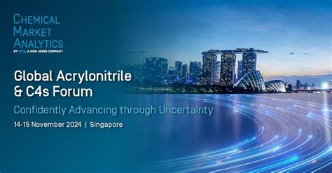 Chemical Market Analytics By Opis A Dow Jones Company On Linkedin