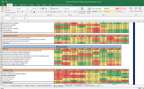 Indian Stock Market Complete Fundamental Analysis 170 Excel Templates Eloquens