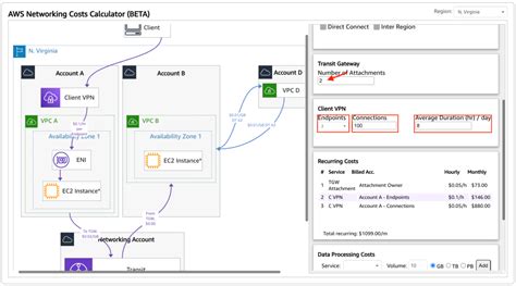자체 구축 계산기로 Aws 네트워크 비용 추정하기 Aws 기술 블로그