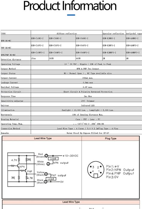 Bxuan Optical Proximity Sensor Reflection Npn Pnp V Square Laser Photoelectric Switch Sensor