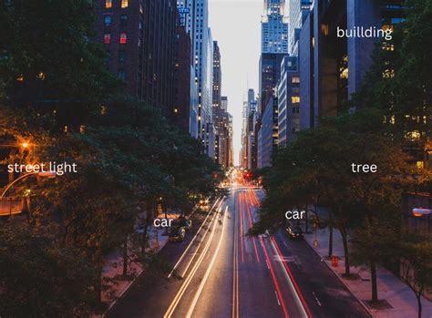 Data Labelling Finaccess Limited