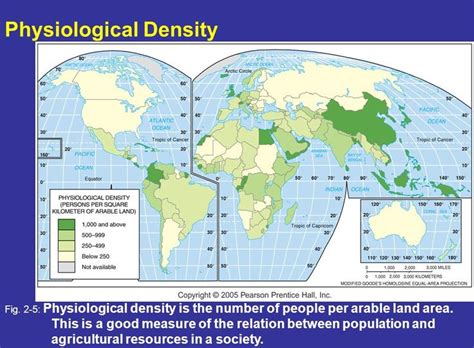 Circular Distribution Definition Ap Human Geography At Eric Wendy Blog