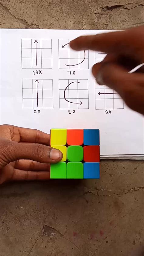 Learning Trick To Solve Rubics Cube Ll Solve Rubics Cube 3×3 Best