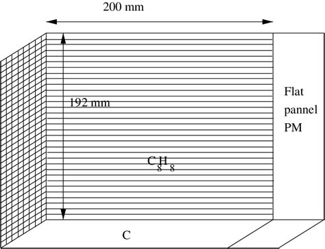 Schematic View Of The Polar Detector Download Scientific Diagram