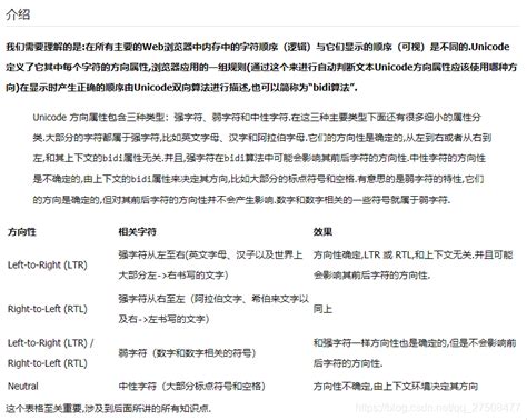 解决python中出现的不可见字符问题，oserror Errno 22 Invalid Argument ‘u202acsv‘invalid Non Printable