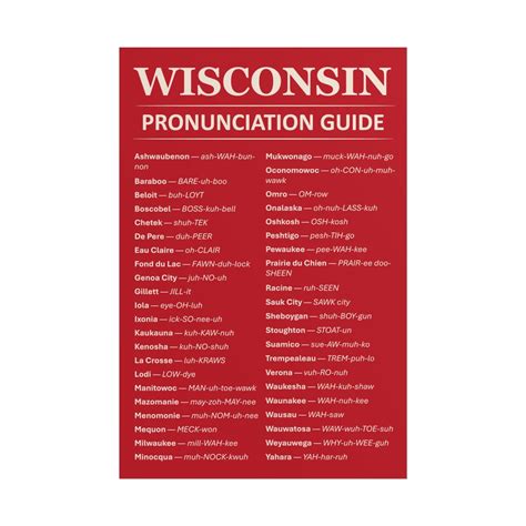 Wisconsin Pronunciation Guide Art Print Etsy