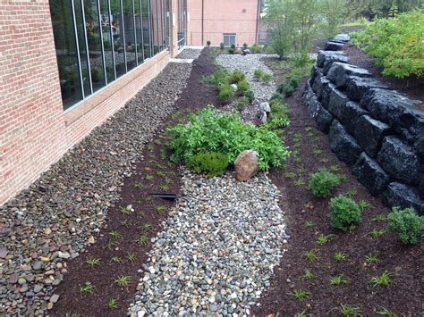 Stormwater Control Measures Scms Best Management Practices Bmps