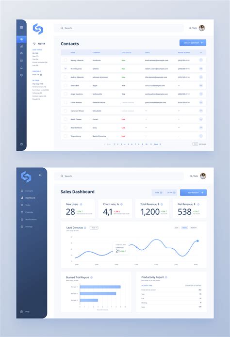 CRM System UX UI Design Dashboard Behance CRM System UX UI Design Dashboard Behance