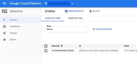 50 shades of serverless in java part 3 damien metzler s blog