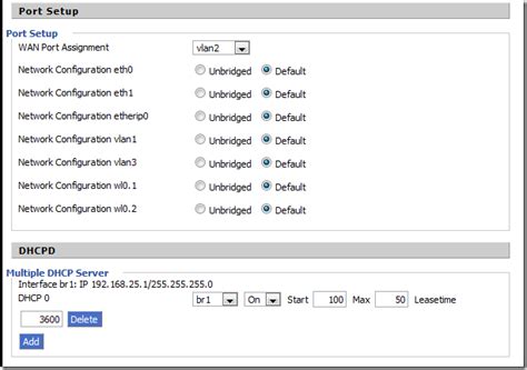 My Experiences With DD WRT Subnet Spot