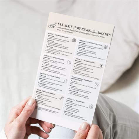 Hormone Balance Cheat Sheet Understand Your Body Digital Pdf Download