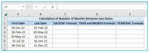 Calculate Number Of Months Between Two Dates