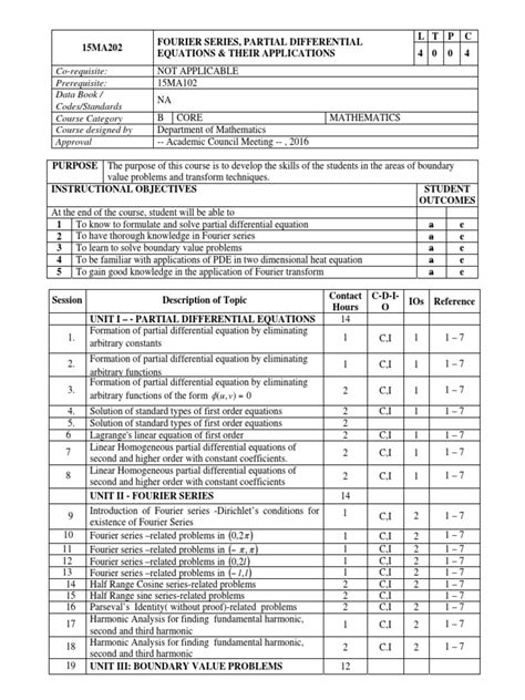 Fourier Series Srm Syllabus Pdf Partial Differential Equation