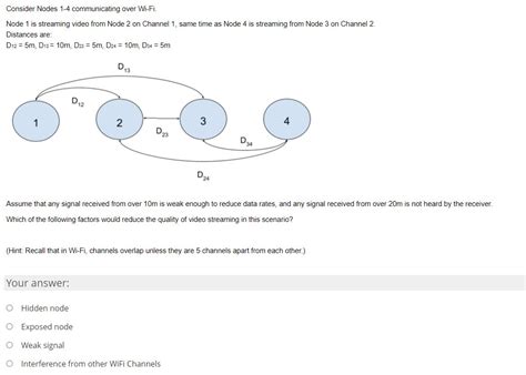 Solved Consider Nodes Communicating Over Wi Fi Node Chegg