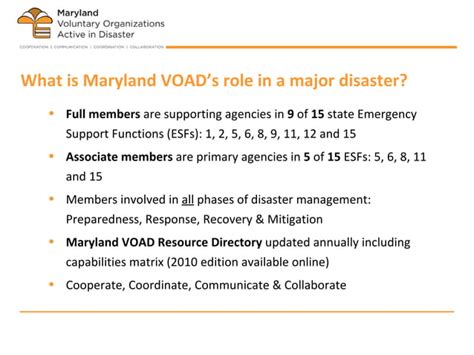 Maryland Voad An Overview Ppt