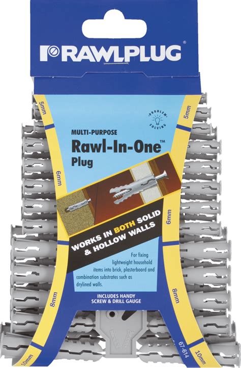 Rawlplug South Africarawlplug South Africa