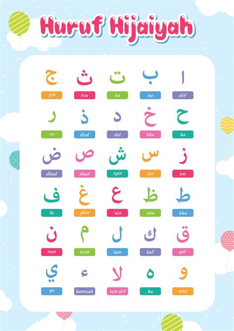 Mari Mewarna Huruf Jawi Susunan Huruf Jawi Worksheet