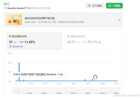 练习力扣题 csdn博客