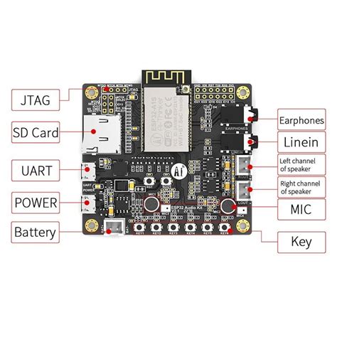 Esp32 A1s Wi Fibluetoothaudio Development Kit