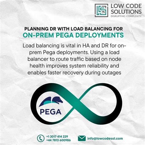 Pega Loadbalancing Onprem Disasterrecovery Systemreliability Low