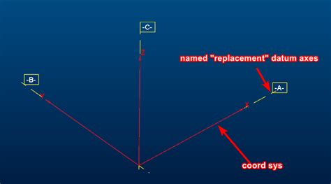 Solved Datum Axis Name Position Ptc Community