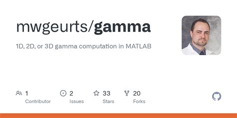 Github Mwgeurtsgamma 1d 2d Or 3d Gamma Computation In Matlab